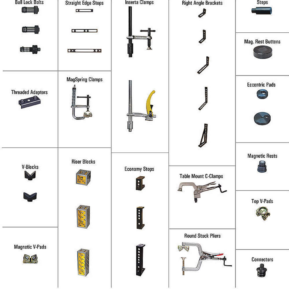 Buildpro TMK550 | 30D329 | Modular Fixture Turing Kit 164 Pc