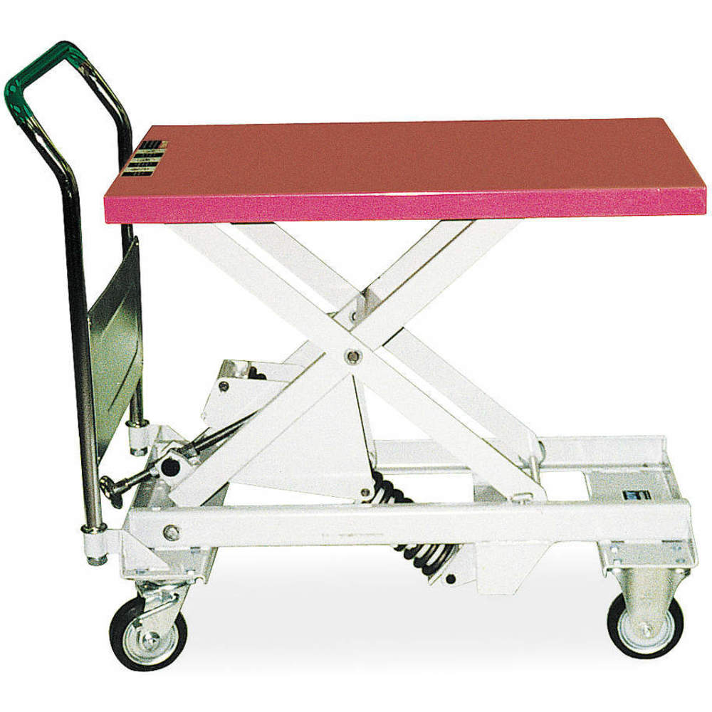 Dandy Lift Scissor Lift Carts | Raptor Supplies Worldwide