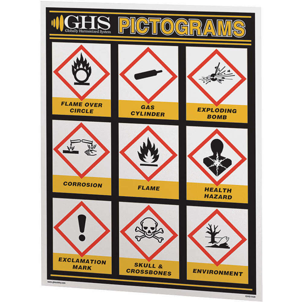 Ghs Safety Ghs Simplified Pictogram Chart | Raptor Supplies Worldwide
