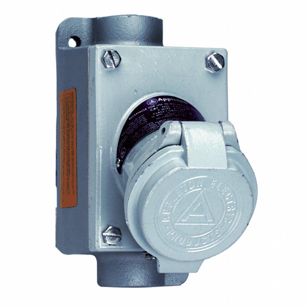 Appleton Electric CPS152-112 | Pin and Sleeve Receptacle, 20 A, 125 to ...