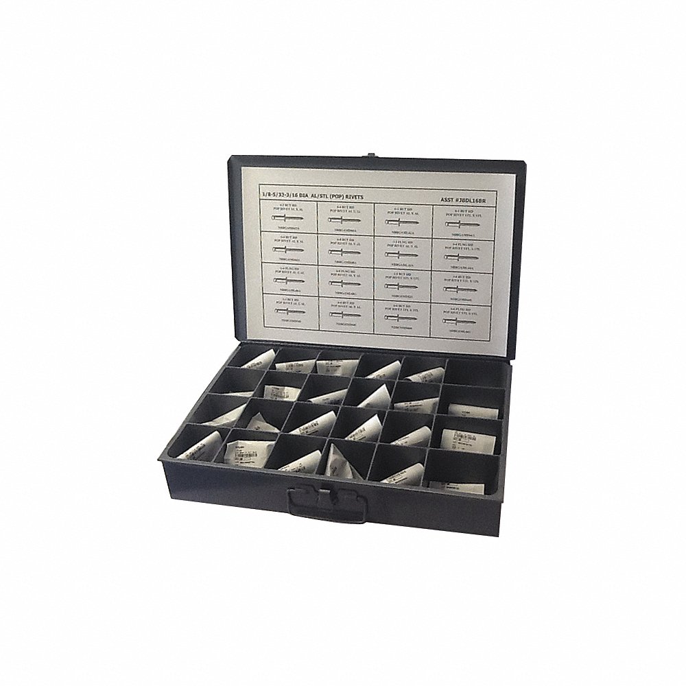 Grainger Industrial Supply Distributor | Raptor Supplies Worldwide