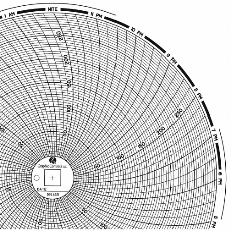 Graphic Controls Chart 422 | 30ZY52 | Circular Paper Chart, 8 Inch ...