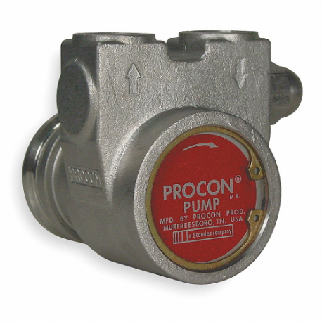 Procon Pumps & Parts Distributor | Raptor Supplies Worldwide
